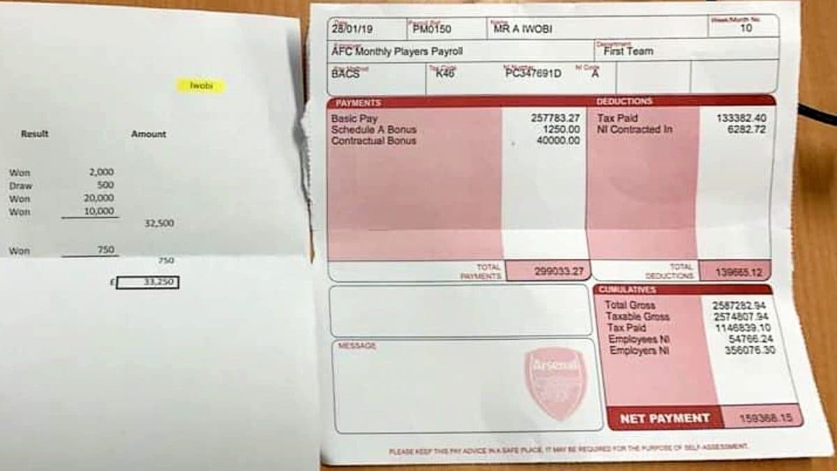 Scoperte le scioccanti buste paga dei calciatori